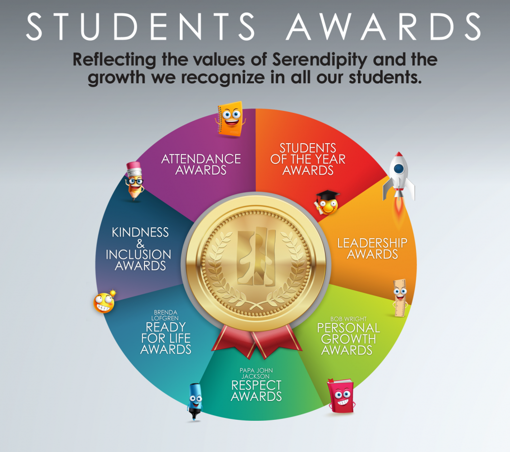 Annual Student Awards - Serendipity Center